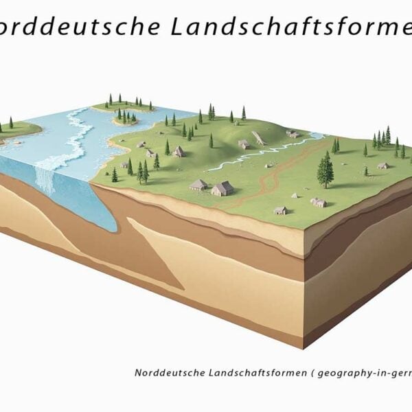 Was ist Geomorphologie? Geomorphologie Definition